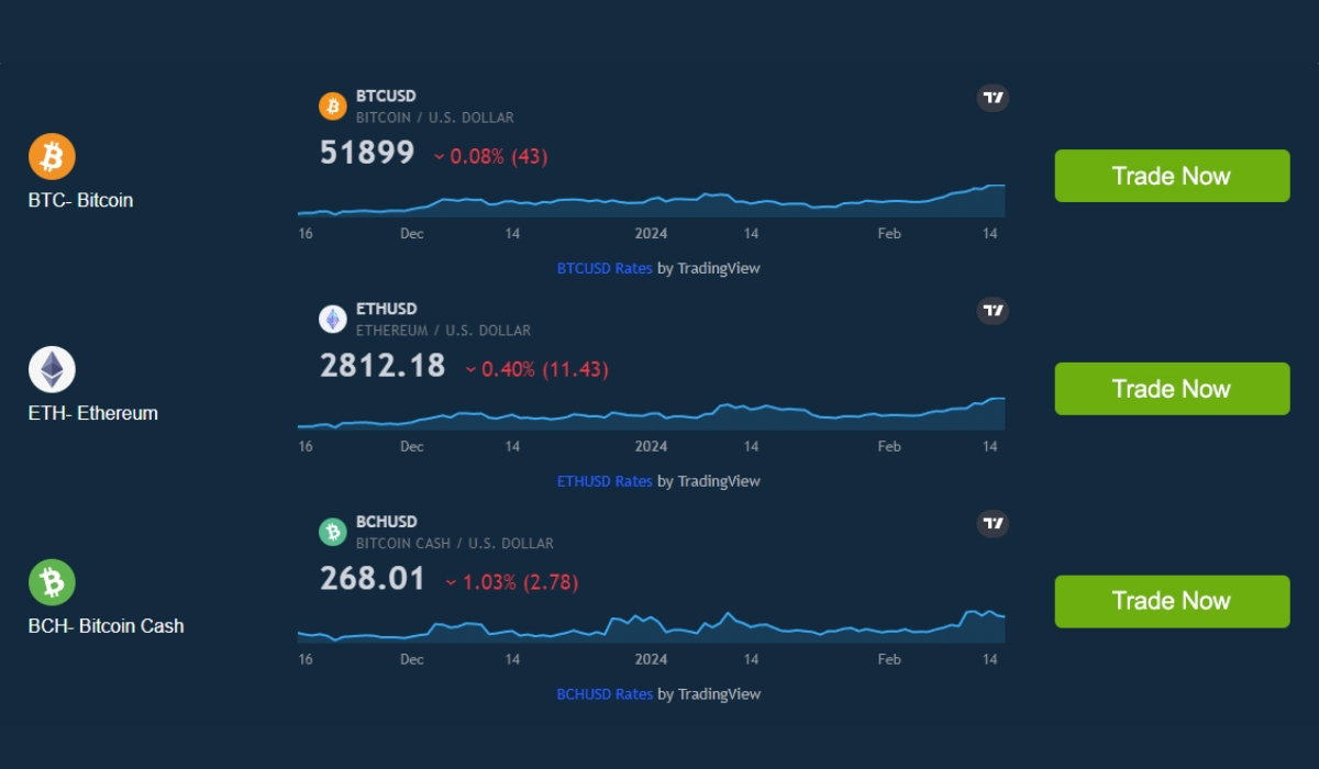 Finance Phantom review 2024: Scam or legit trading platform?