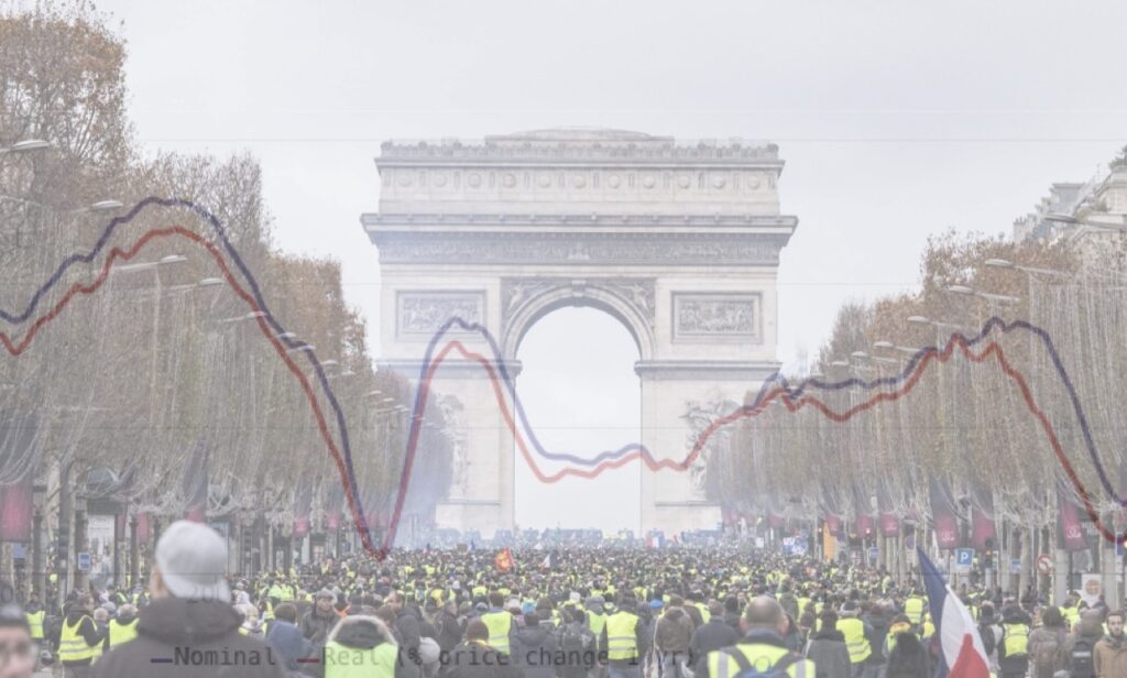 Watch French economy - eurozone crisis? « Euro Weekly News