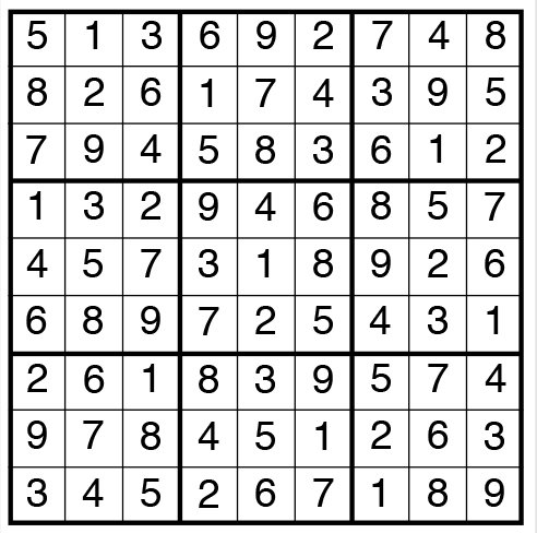 Puzzle Solutions Edition 2135 « Euro Weekly News