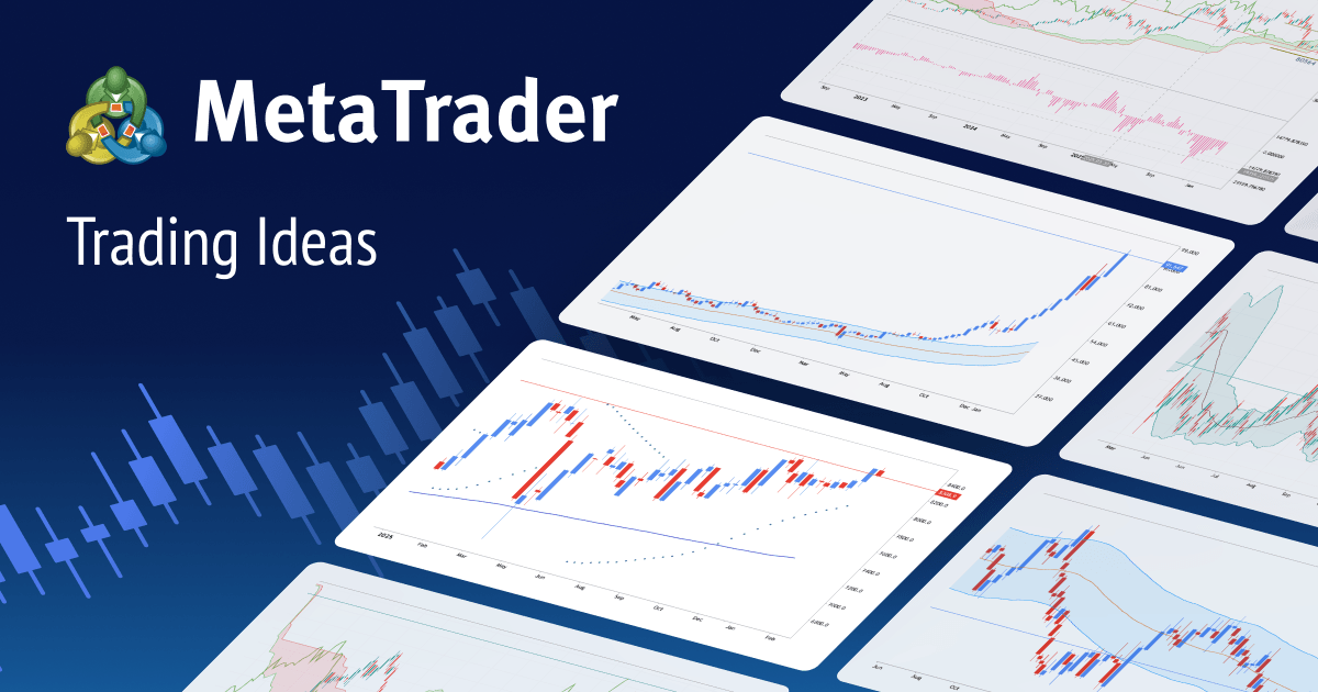 Why trading ideas are becoming more important than technical indicators